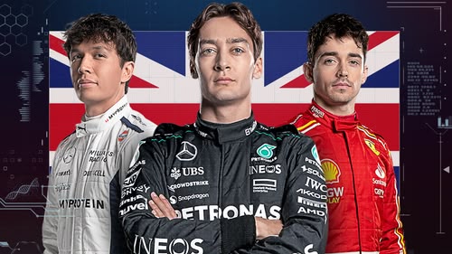 Watch Live Sports TV - News & Live Sports Channels on Sky