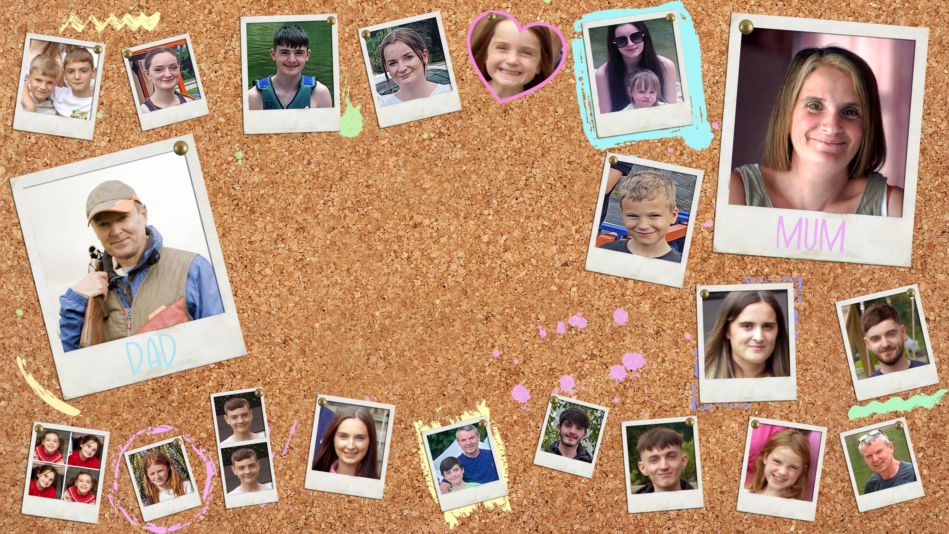 22 Kids & Counting | Sky.com